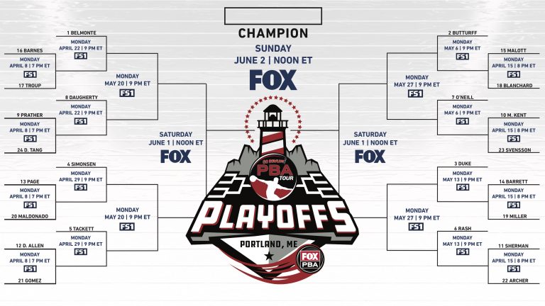 FOX and PBA Bring Bowling Back to the Spotlight; Playoff Preview ...